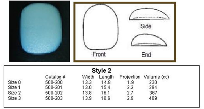 Pectoral Implants - Pecs, Male Chest Reconstruction, Male Plastic Surgery
